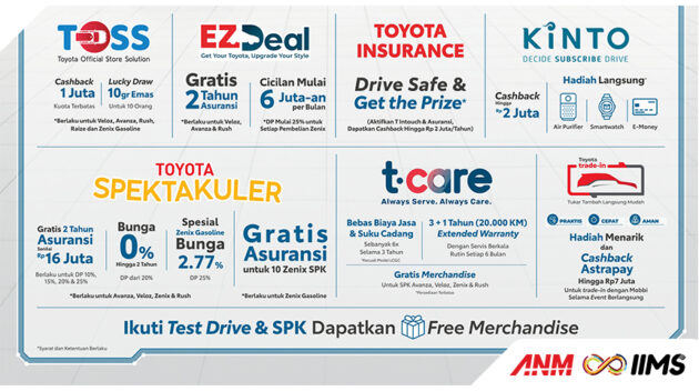 toyota-iims | AutonetMagz :: Review Mobil dan Motor Baru Indonesia toyota-iims | AutonetMagz :: Review Mobil dan Motor Baru Indonesia